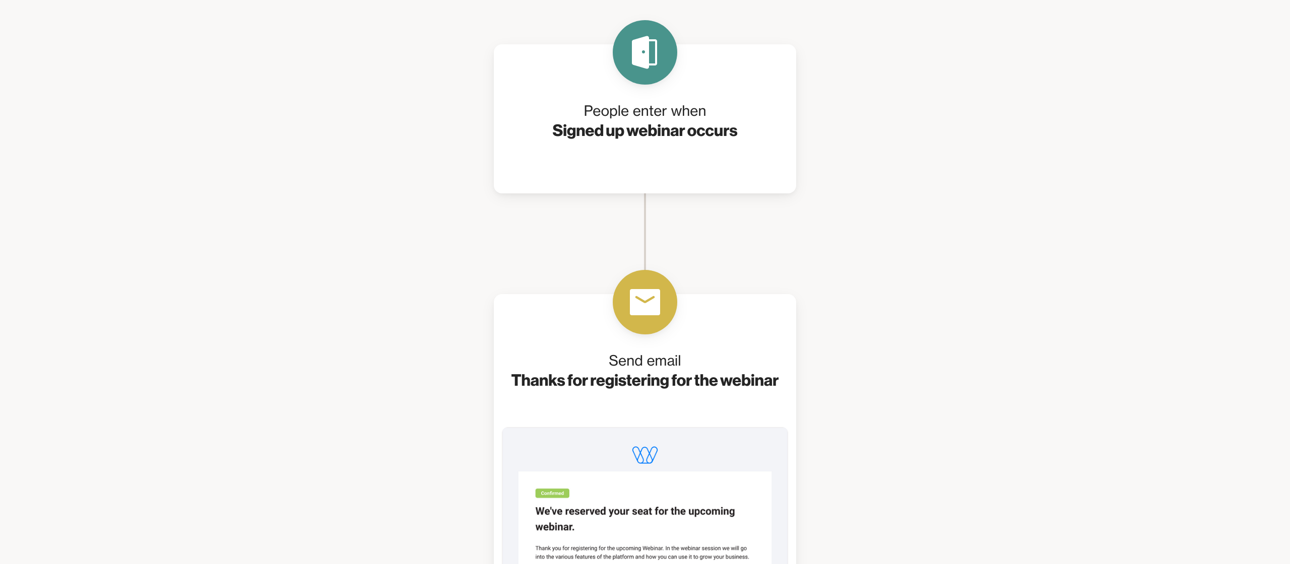 Webinar confirmation & follow-up | Ortto templates Webinar confirmation & follow-up | Ortto templates